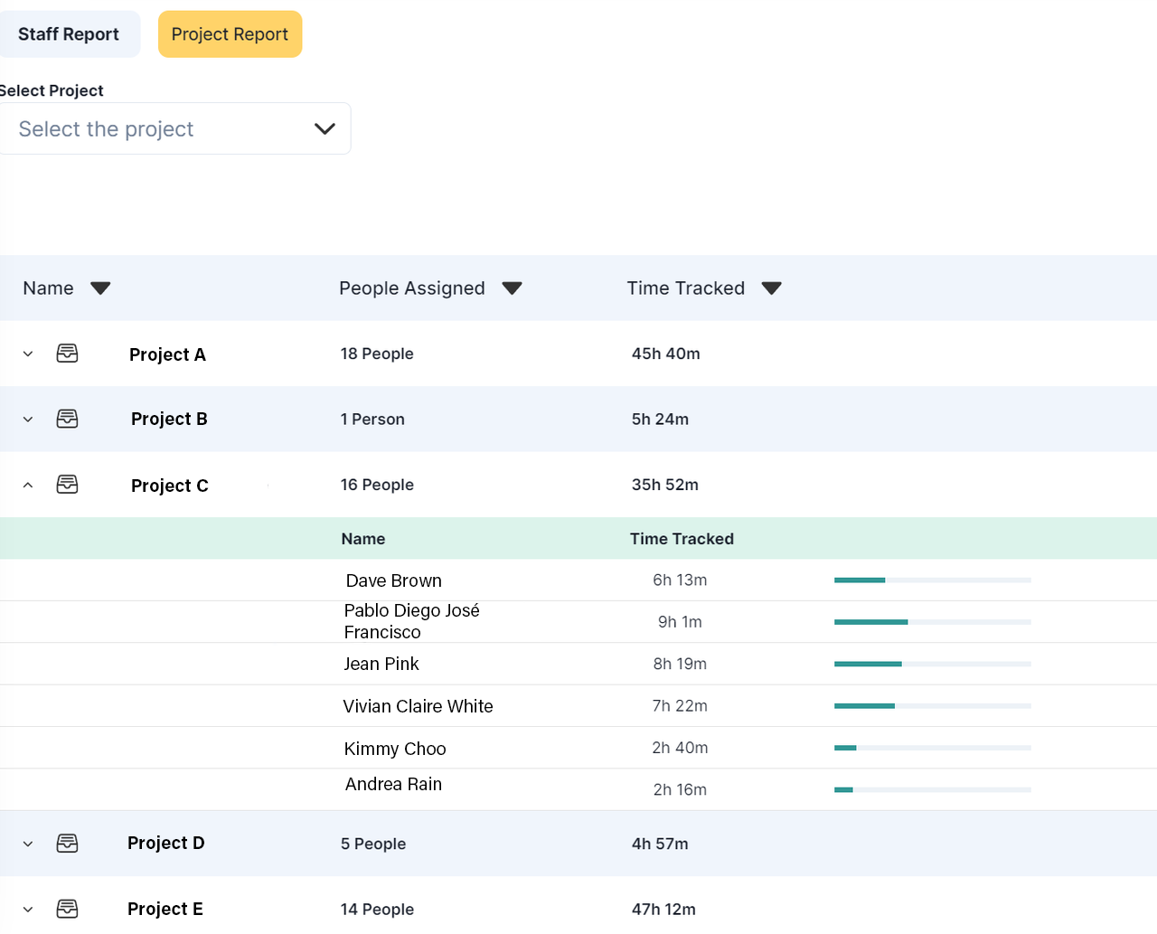 Evaluating Project Progress : A Guide to Progress Analysis - Capacitor ...